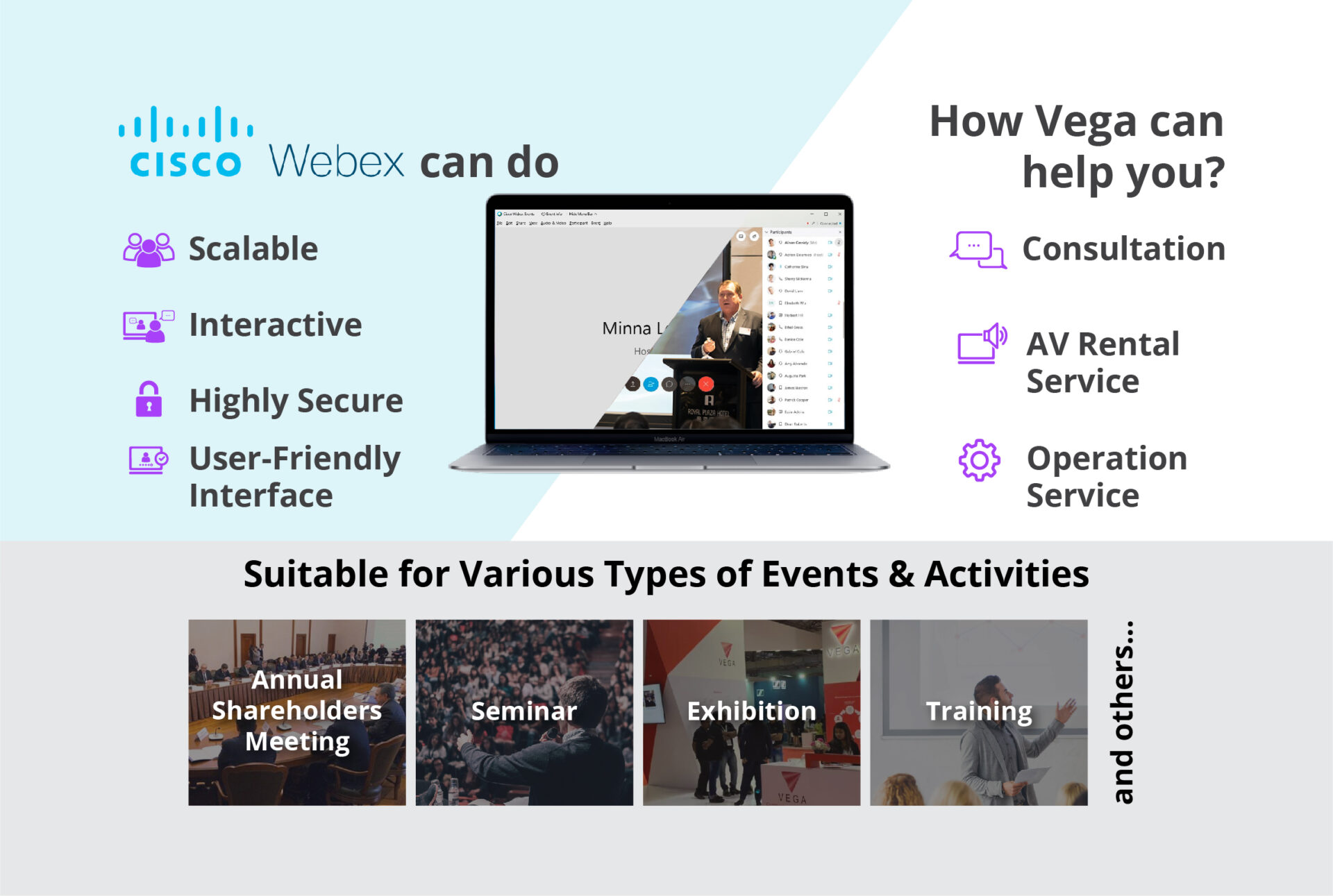 Vega x Cisco Event Management Service