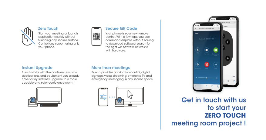 Experience Zero Touch Meeting Room Technology with Bunch