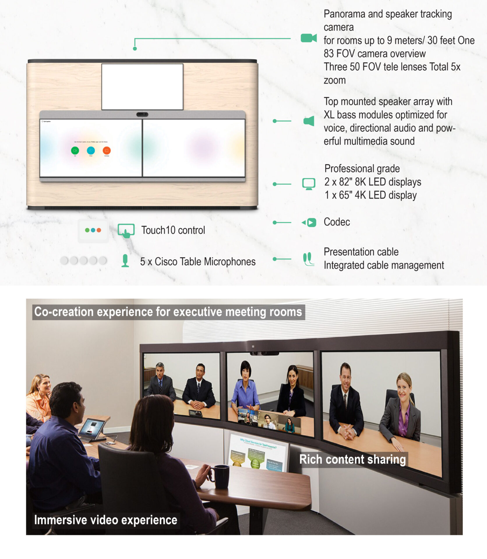 VEGA is appreciated to deploy the first CISCO ROOM PANORAMA in HK